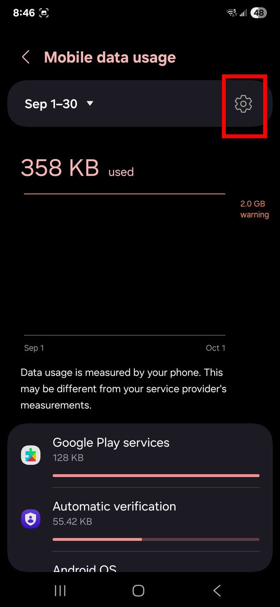 How to monitor and manage your Android phone's data usage