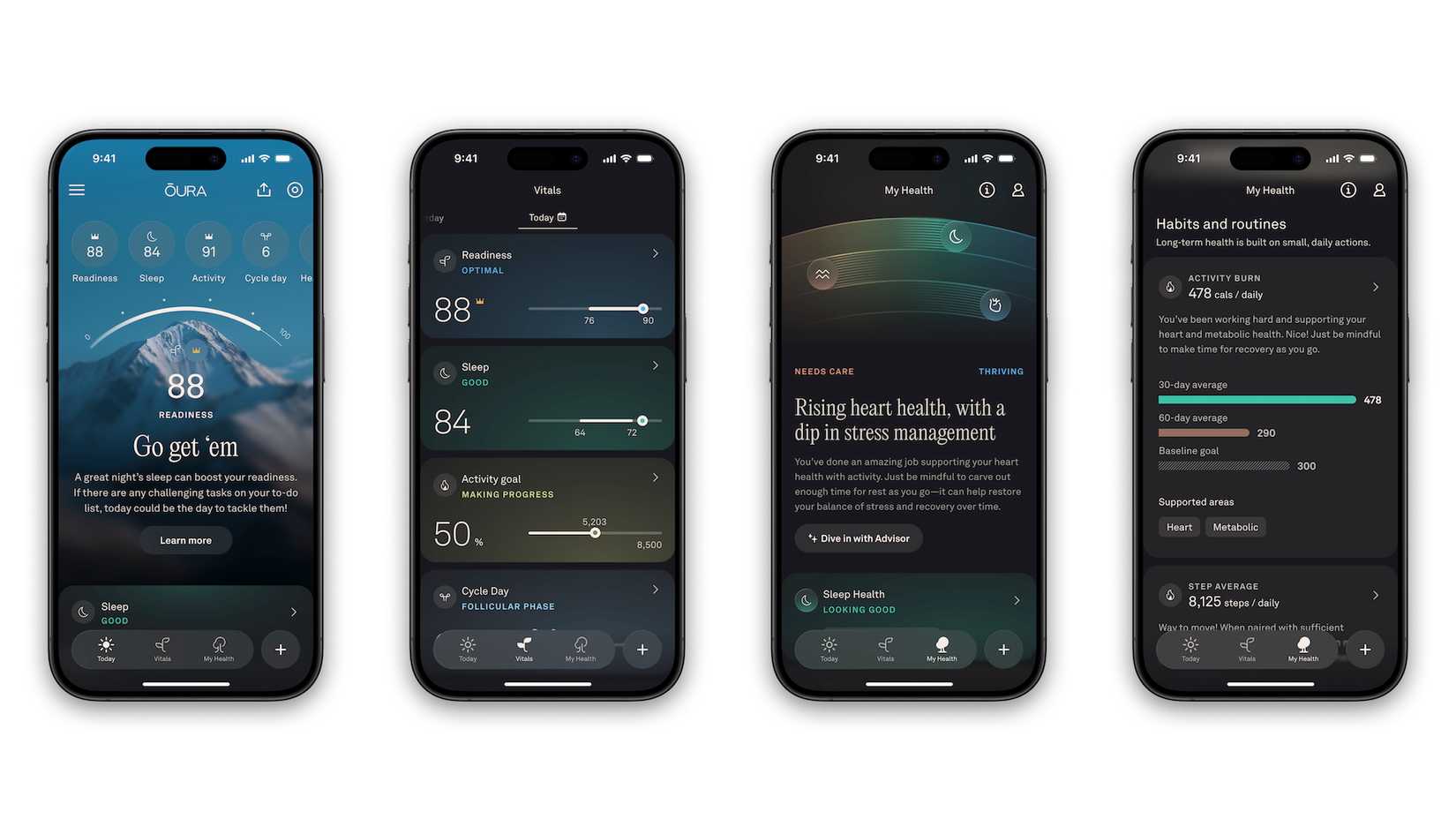 Oura's redesigned app brings big new health tracking powers