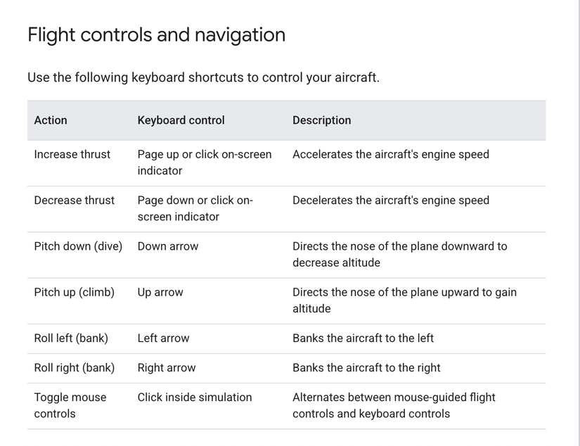 Google just made its flight simulator accessible to everyone with a web ...