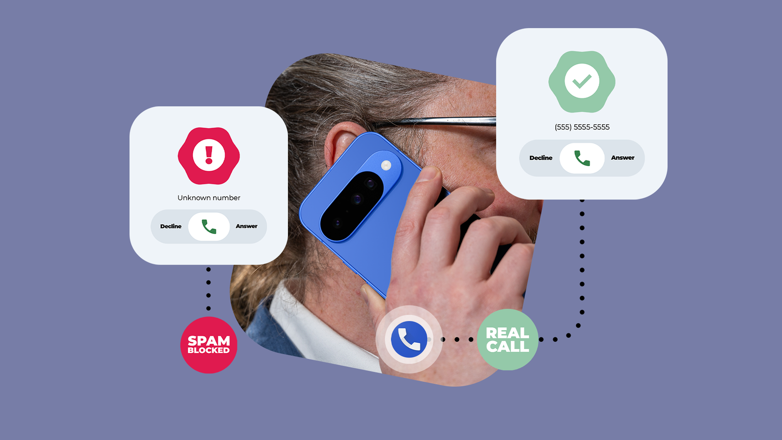 I let Google's Call Assistant handle my phone for a week to see if any ...