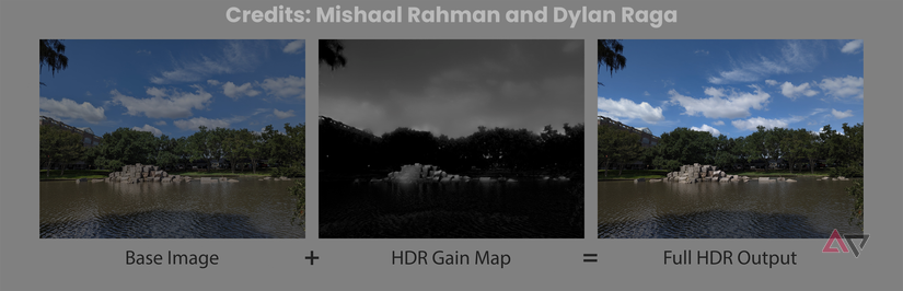 Hands-on with Ultra HDR in Android 14: The future of photography