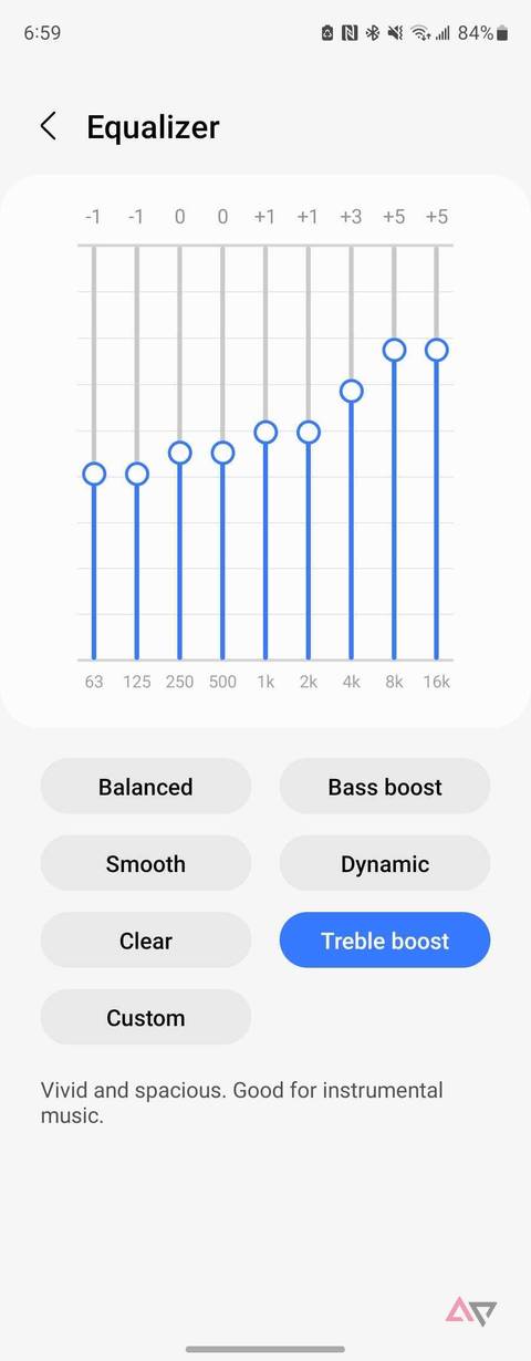 Samsung Galaxy Buds 3 Pro review: Excellent sound, knockoff design