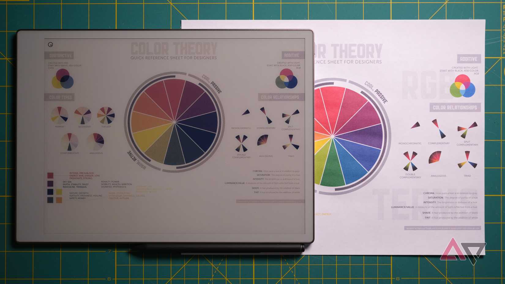 As an avid E Ink user I'm more than impressed with reMarkable Paper Pro ...