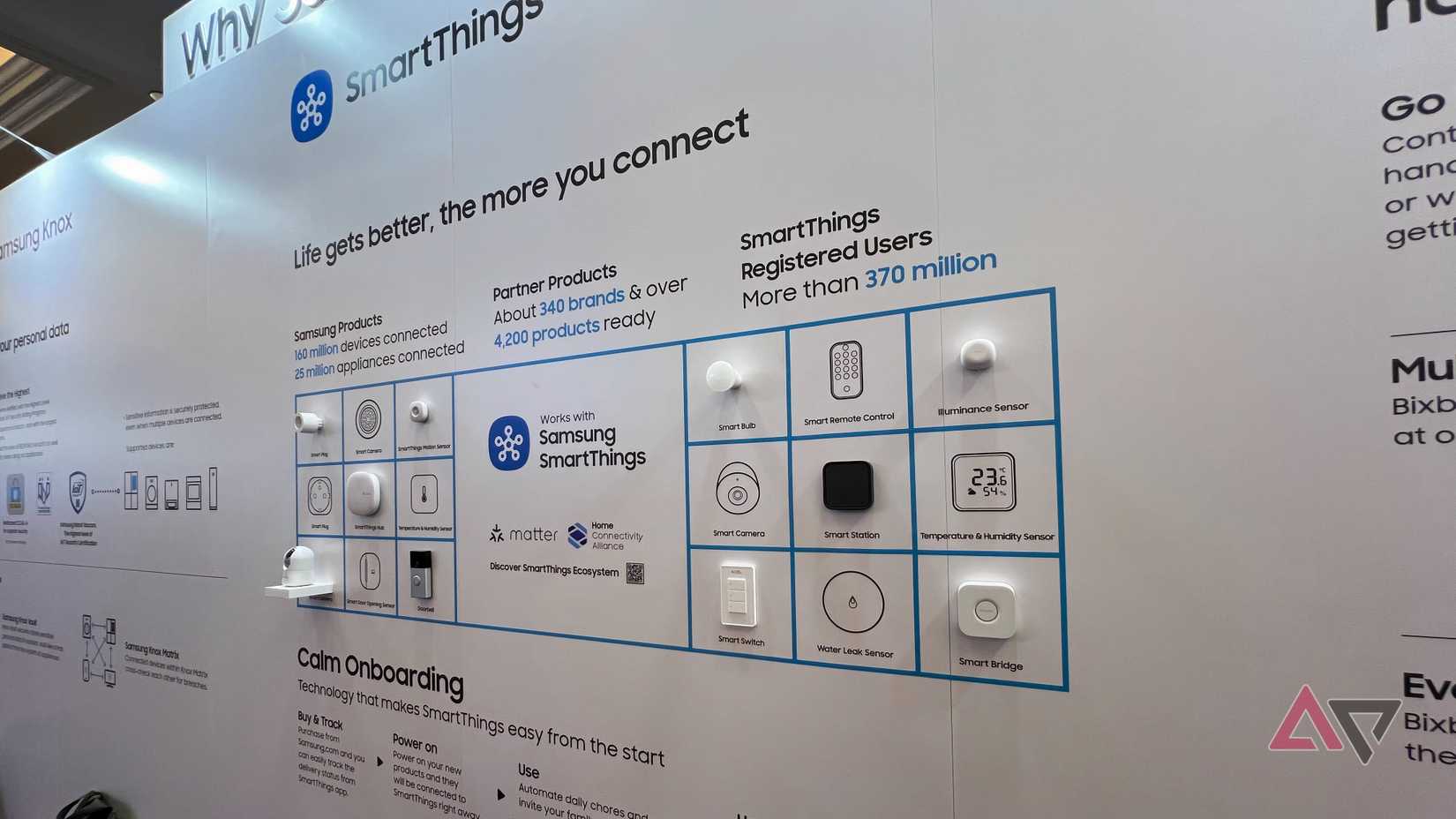 Samsung's vision for the smart home is as impressive as it is helpful