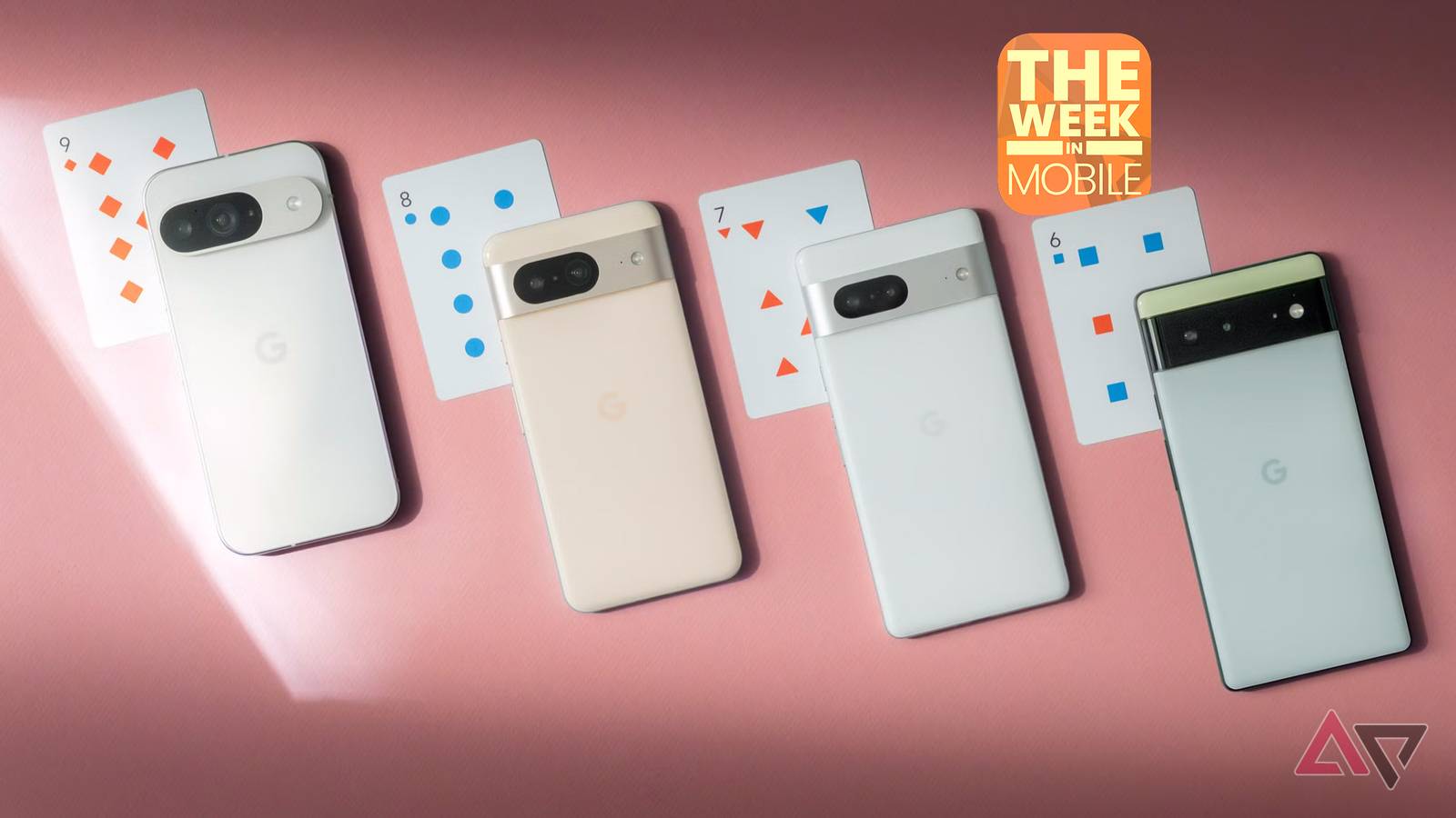 Google updated a record number of Pixel devices this week